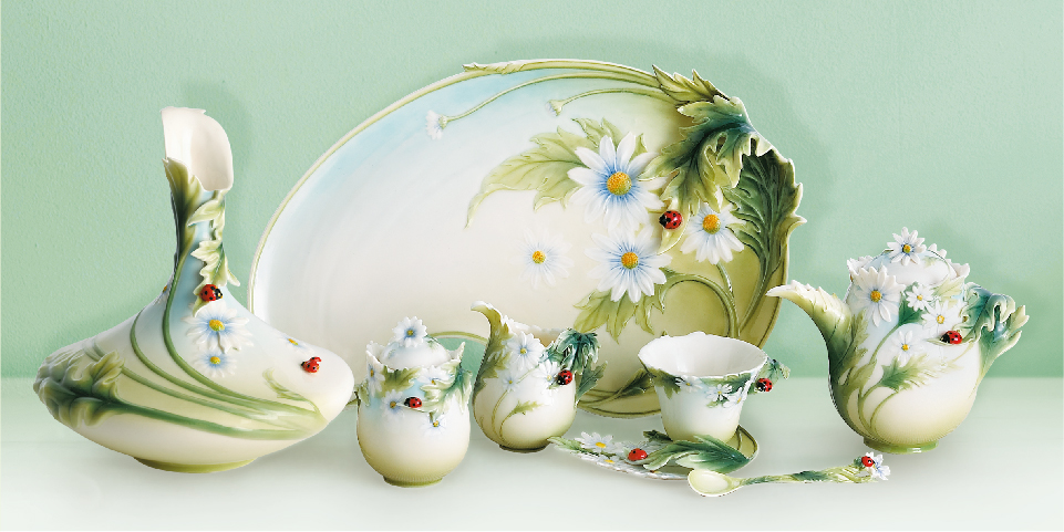 FRANZ Collection